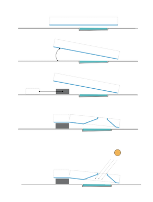 23 Ideas for Architectural Concepts — theorangeryblog.com