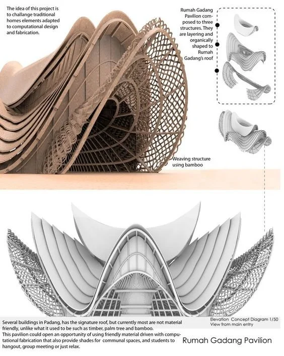 10 Best Ways to Improve Architecture Design Skills — theorangeryblog.com