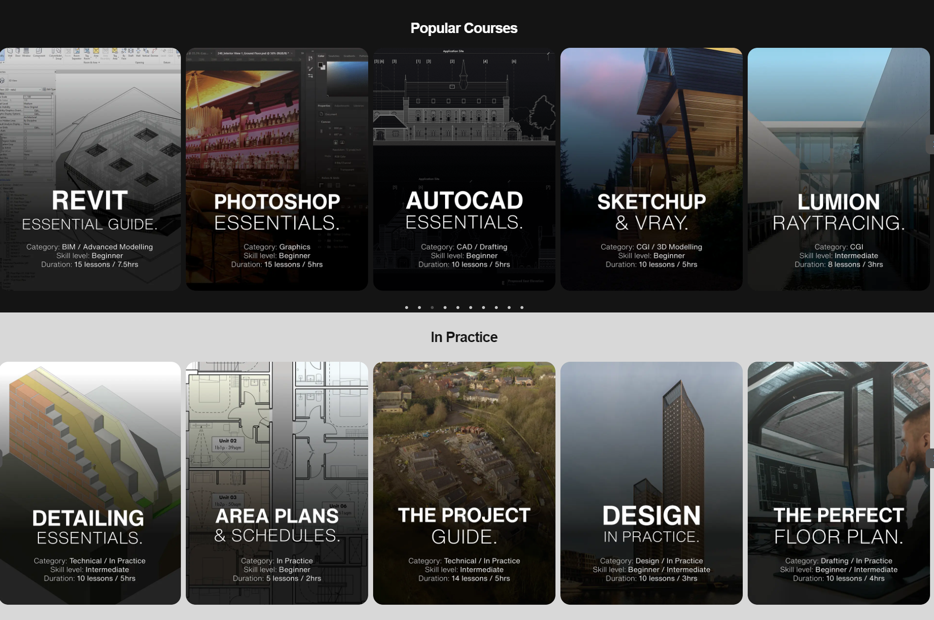 12 Benefits of Learning from Online Architecture Courses ...