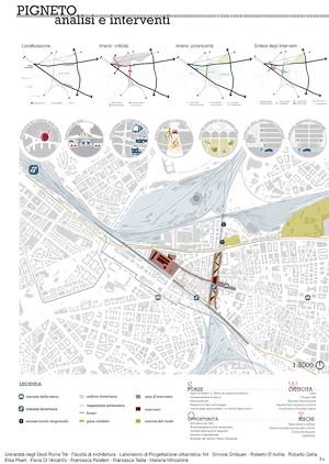 How to Present Your Architecture Site Analysis Successfully ...