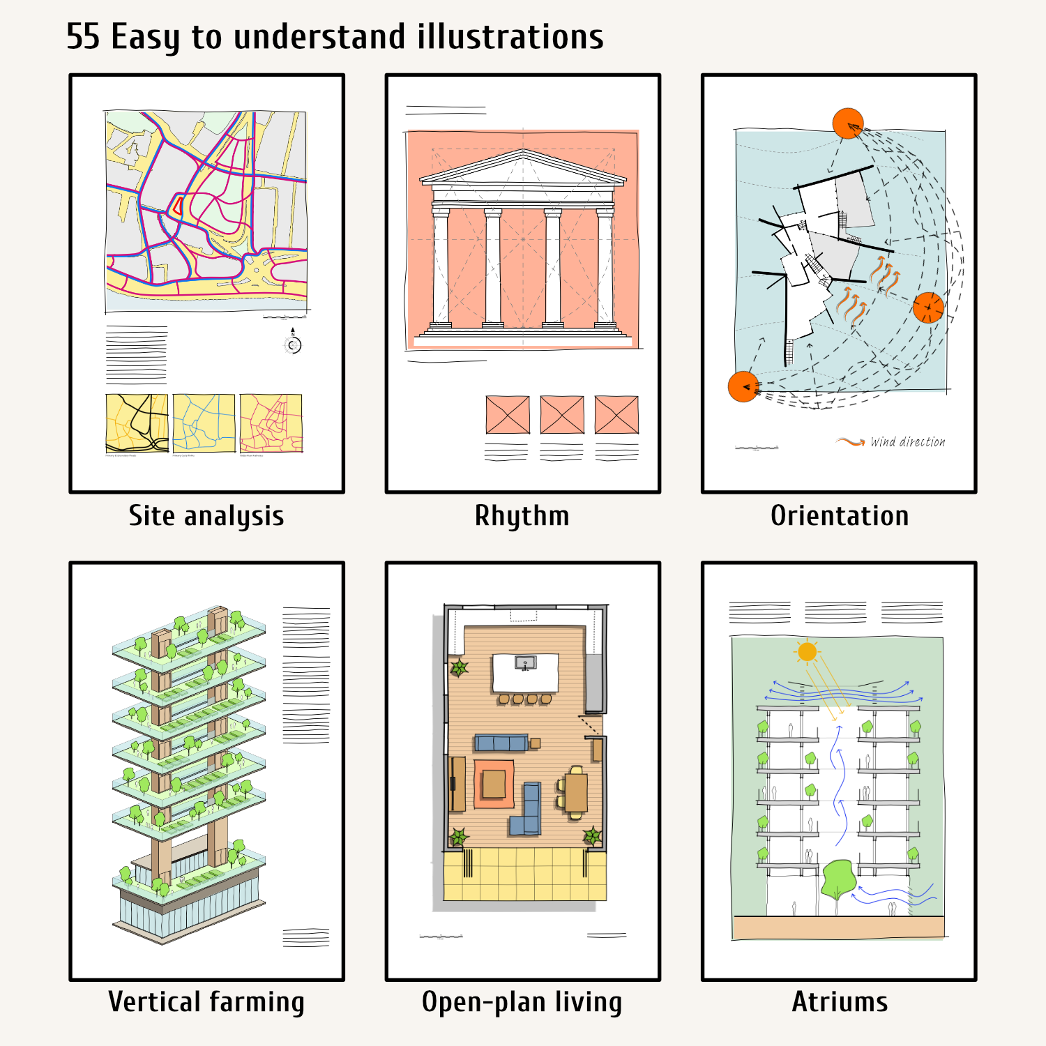 Architecture-concepts-pdf-ebook — theorangeryblog.com