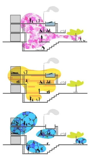 Understanding Architectural Diagrams: 15 types explained with examples ...