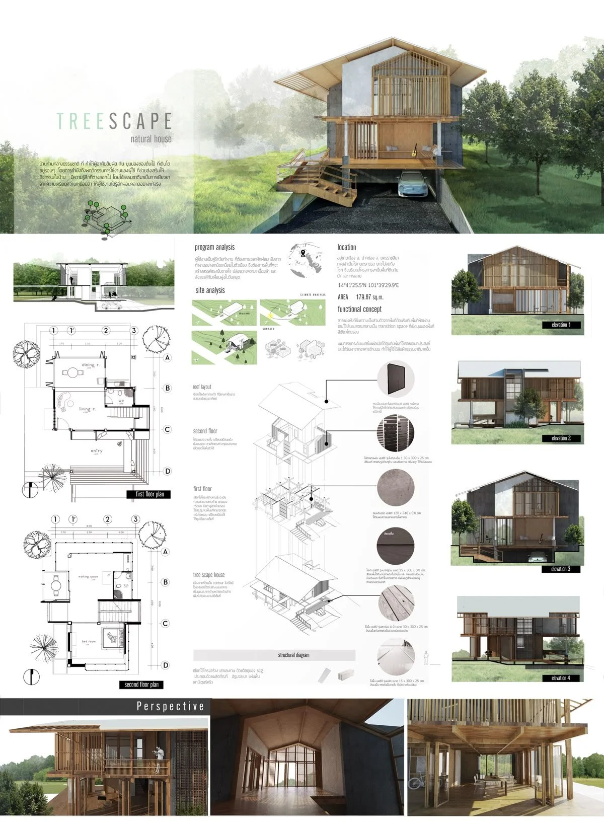 Architecture Presentation Tips: How to Communicate Your Design ...