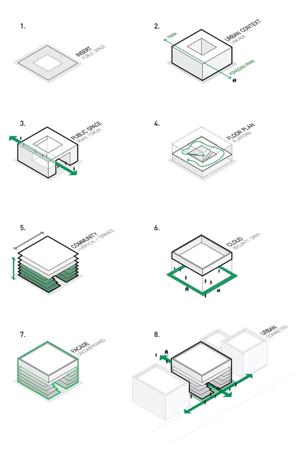 Architectural Design Concept Ideas