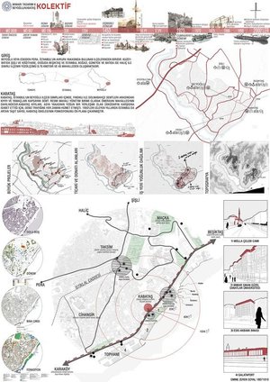The Ultimate Guide to Architecture Site Analysis — theorangeryblog.com