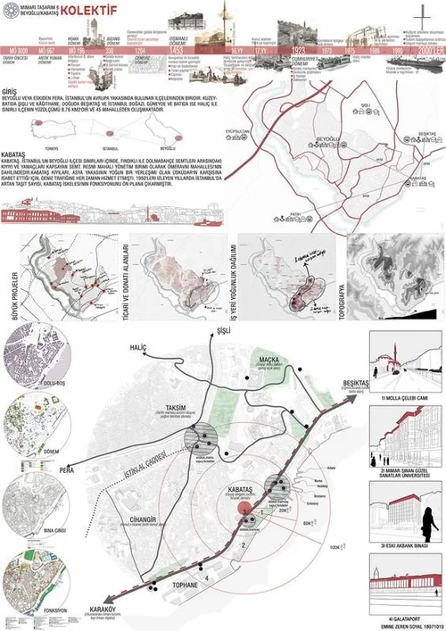 The Ultimate Guide to Architecture Site Analysis — theorangeryblog.com