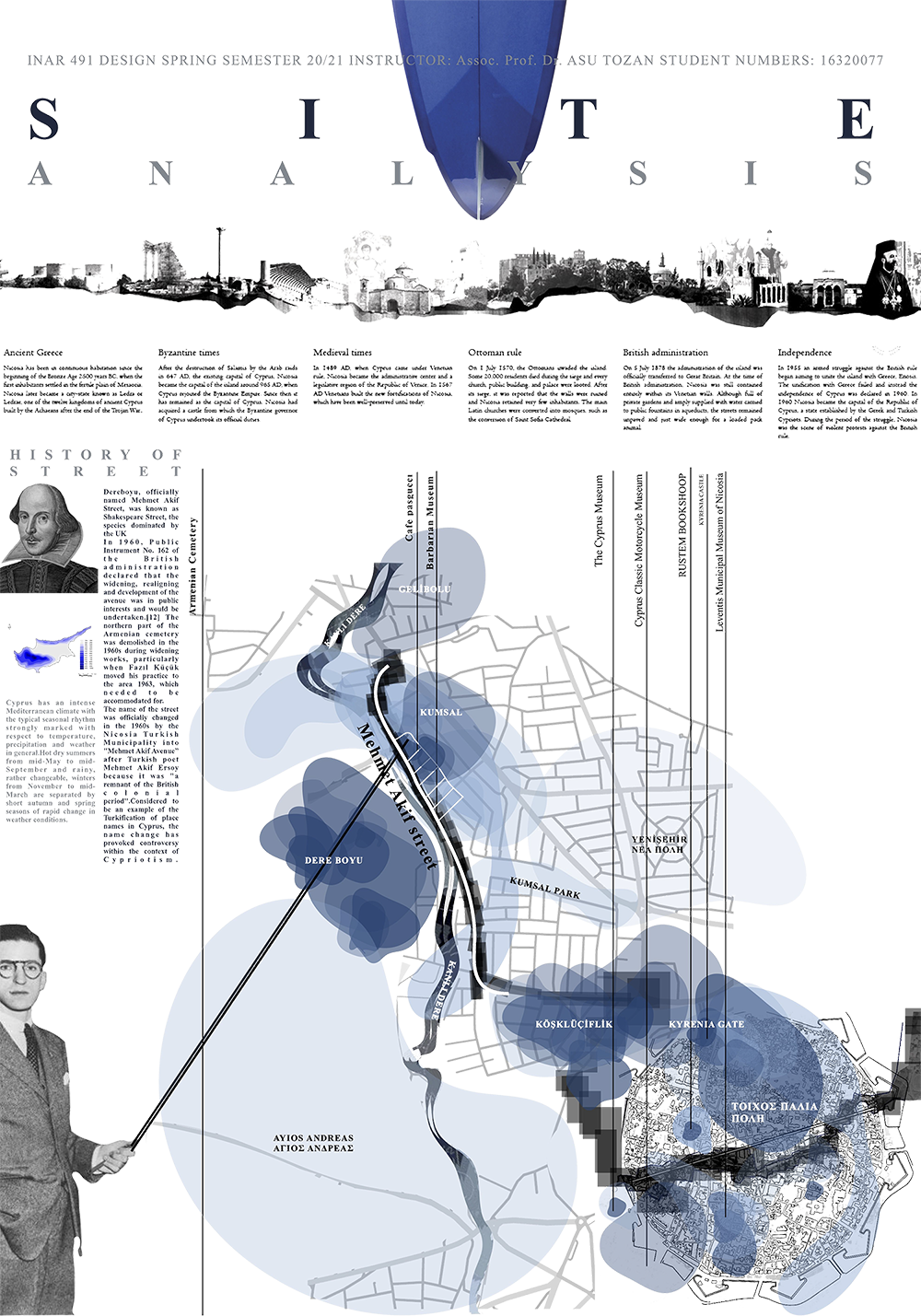 How to Present Your Architecture Site Analysis Successfully ...