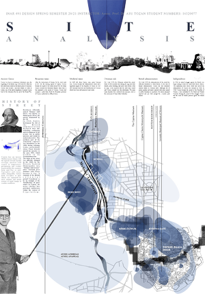 How to Present Your Architecture Site Analysis Successfully ...