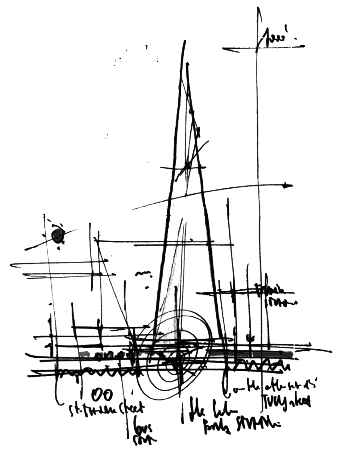 Perfecting Architectural Concept Sketches — theorangeryblog.com