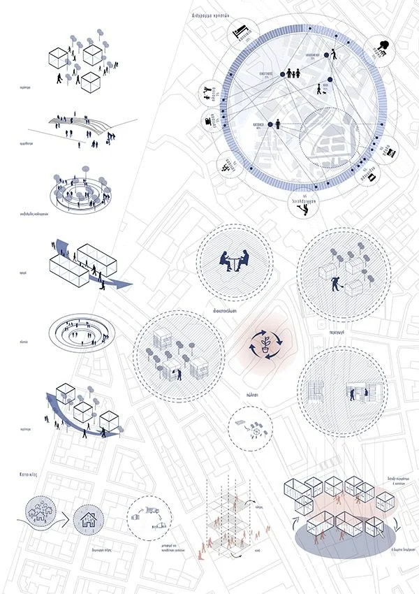 Stages of Designing an Architecture Project — theorangeryblog.com