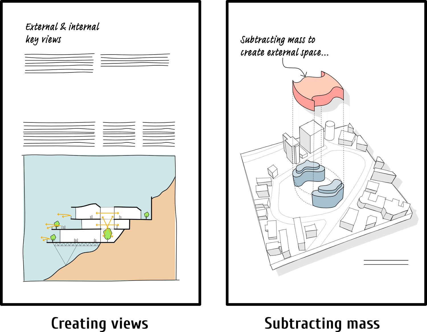 25 Ideas for Architectural Concepts in 2025 — theorangeryblog.com