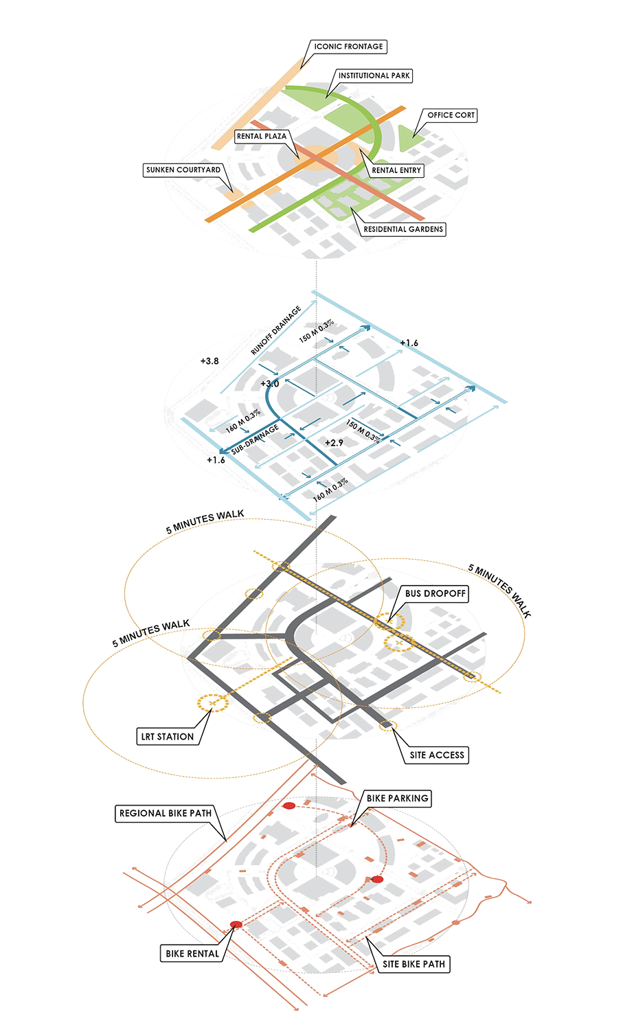How to Present Your Architecture Site Analysis Successfully ...