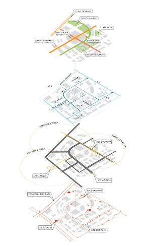 How to Present Your Architecture Site Analysis Successfully ...