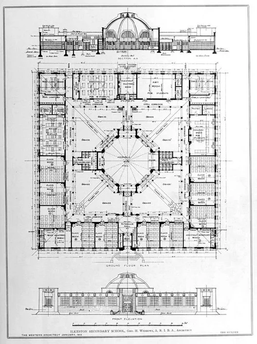 6 Key Principles of Architecture Design - Every Architect Must Know ...
