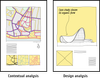 How to Analyse a Case Study in Architecture — theorangeryblog.com
