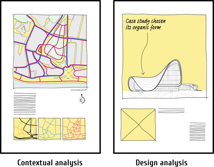 How to Analyse a Case Study in Architecture — theorangeryblog.com