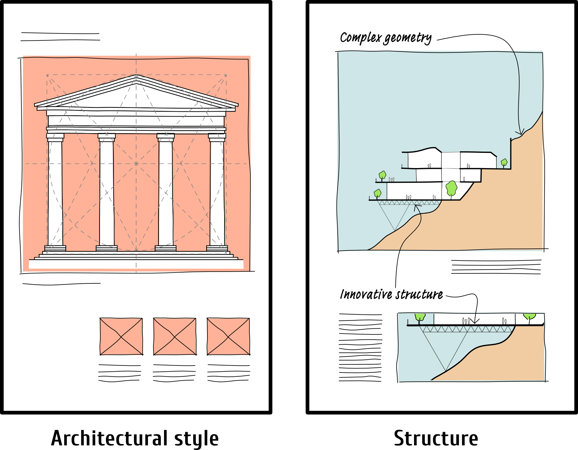 The Best Guide to precedent studies in Architecture — theorangeryblog.com