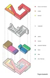 Understanding Architectural Diagrams: 15 types explained with examples ...