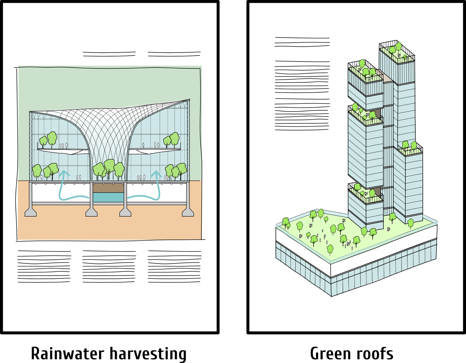 25 Ideas for Architectural Concepts in 2025 — theorangeryblog.com