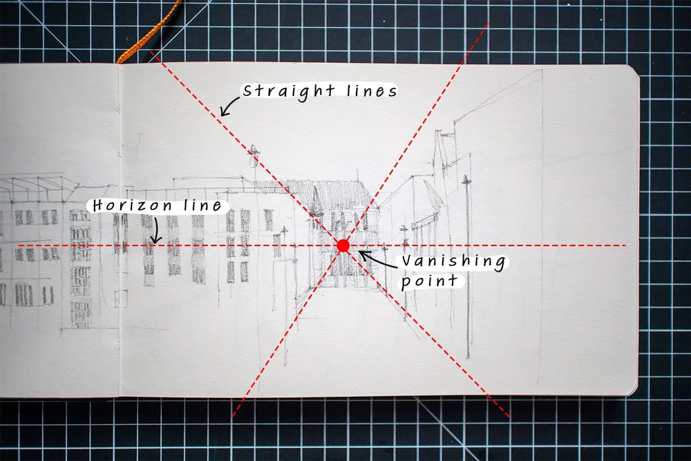 How to Sketch like an Architect: Must know tips. — theorangeryblog.com