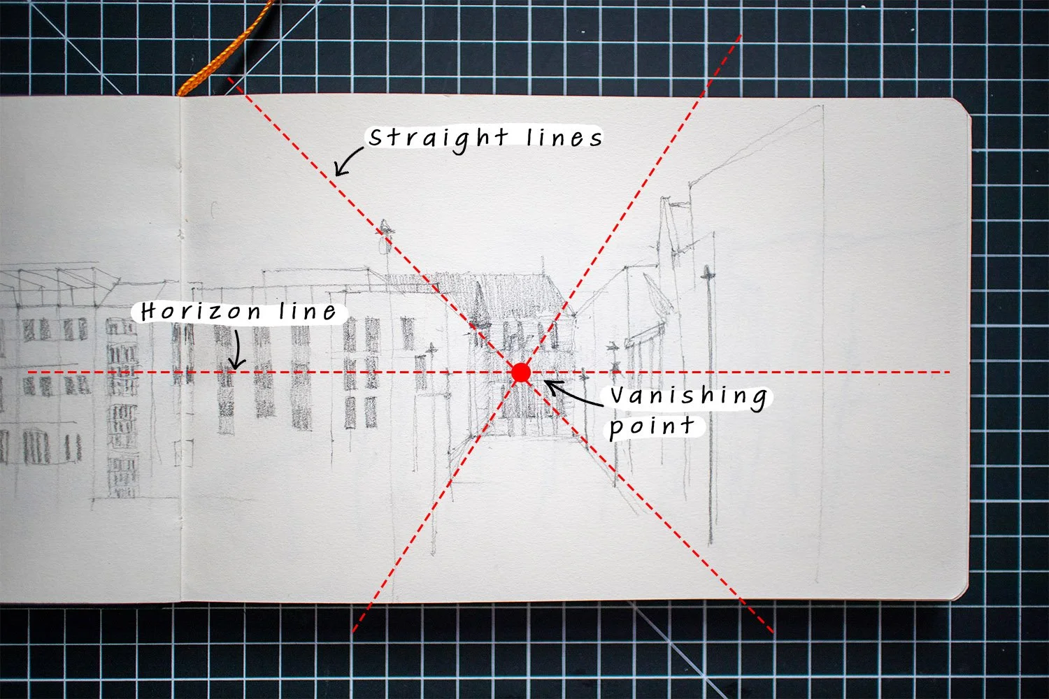 How to Sketch like an Architect: Must know tips. — theorangeryblog.com