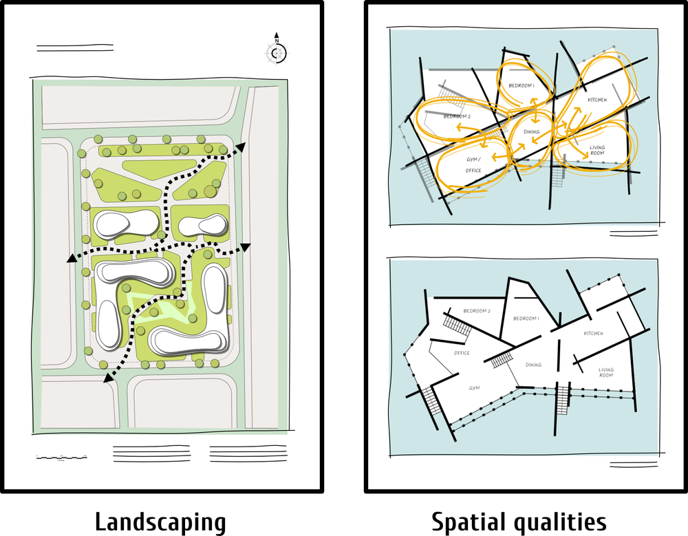 The Best Guide to precedent studies in Architecture — theorangeryblog.com