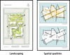 The Best Guide to precedent studies in Architecture — theorangeryblog.com