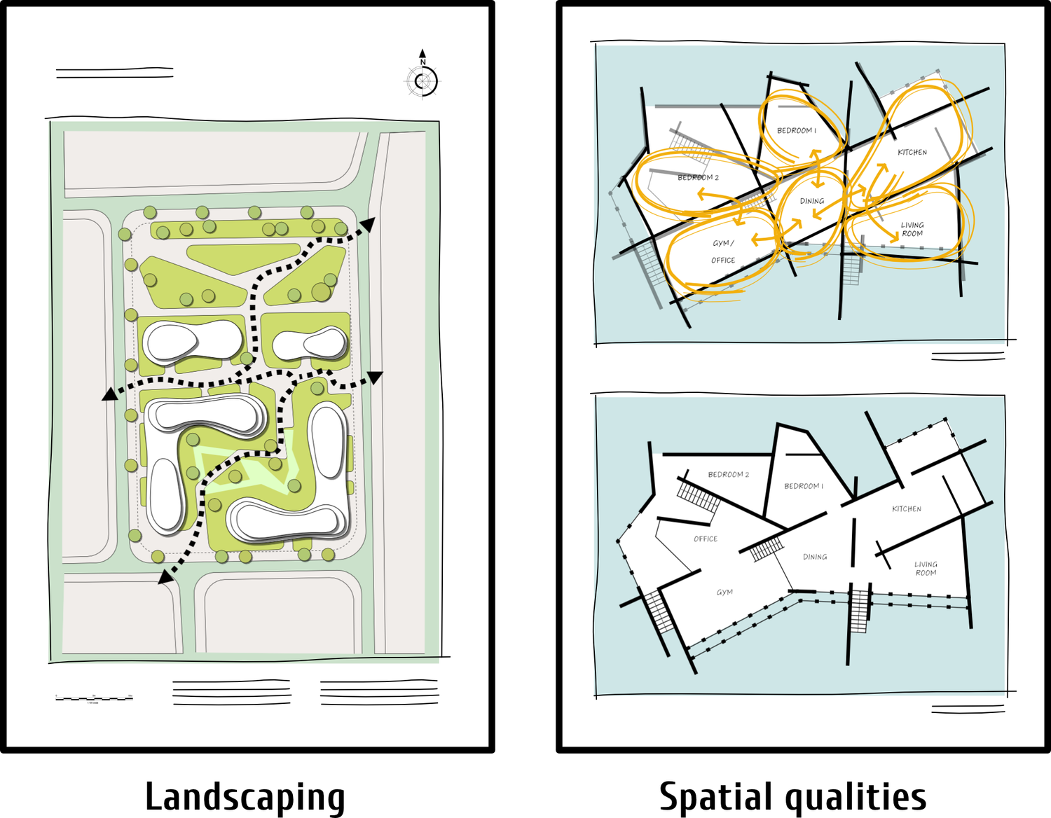The Best Guide to precedent studies in Architecture — theorangeryblog.com