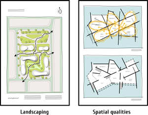 The Best Guide to precedent studies in Architecture — theorangeryblog.com