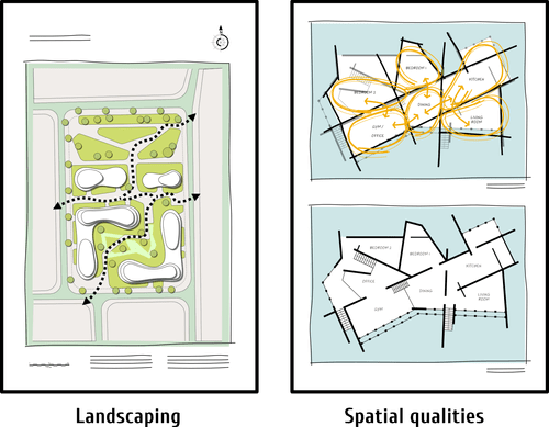 The Best Guide to precedent studies in Architecture — theorangeryblog.com