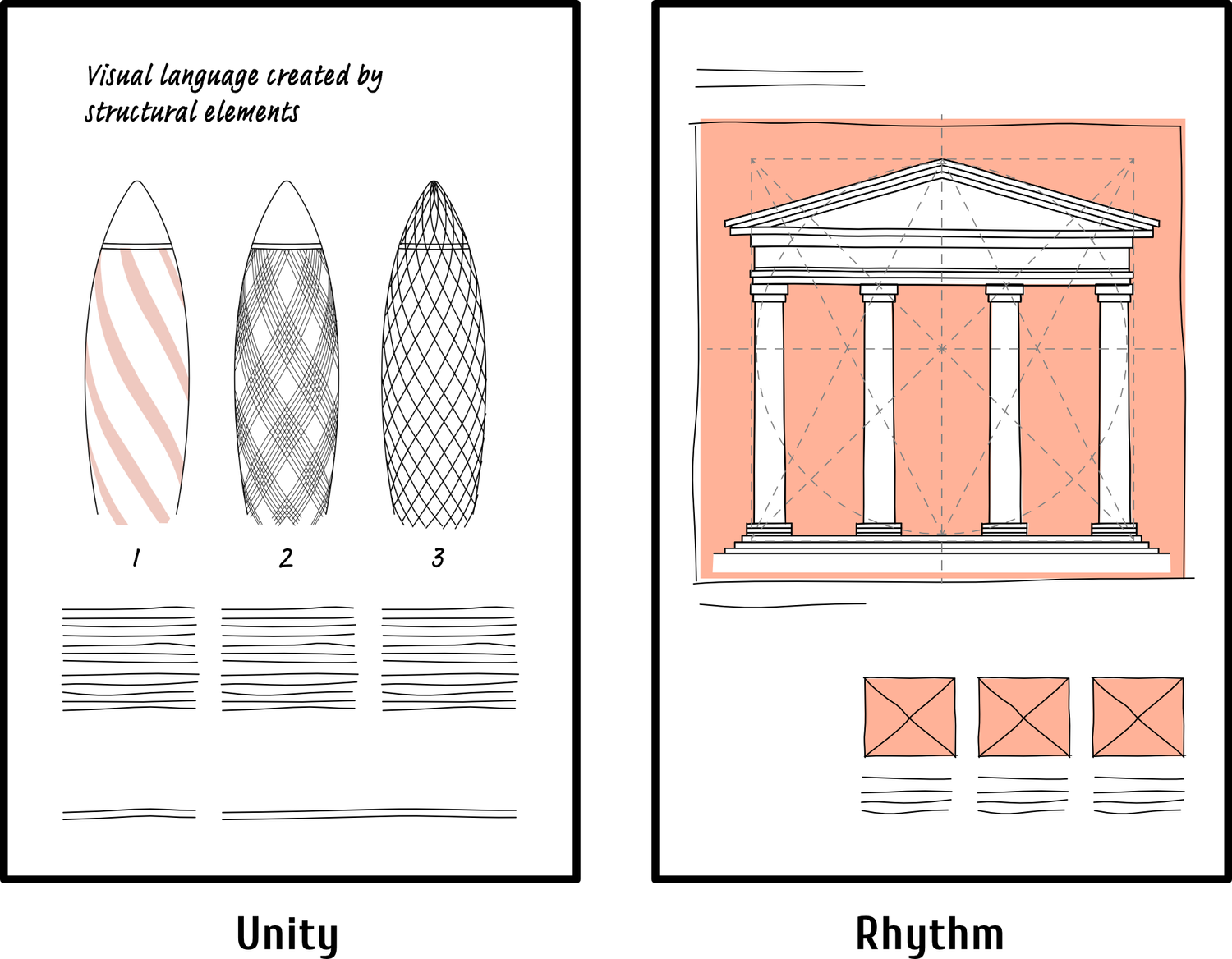 6 Key Principles of Architecture Design - Every Architect Must Know ...