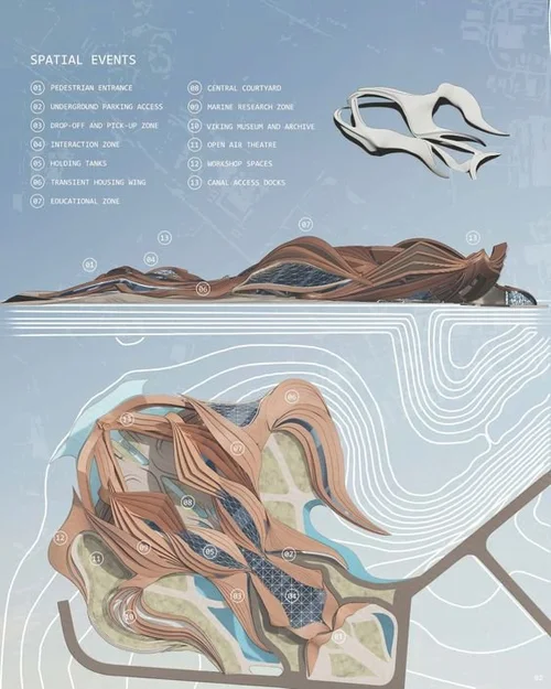 How to Find Architectural Inspiration – 11 Ideas for Architects ...