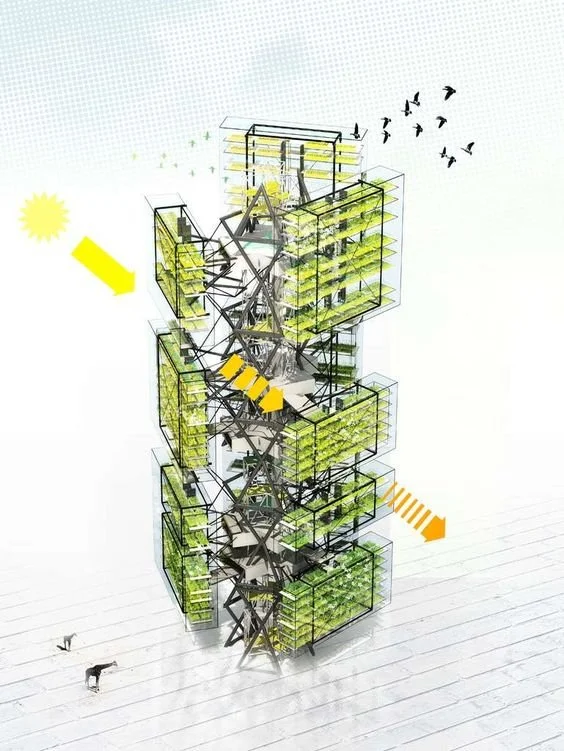 10 Best Ways to Improve Architecture Design Skills — theorangeryblog.com