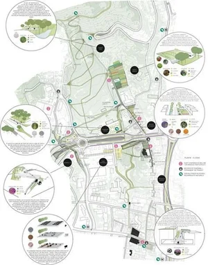 The Ultimate Guide to Architecture Site Analysis — theorangeryblog.com
