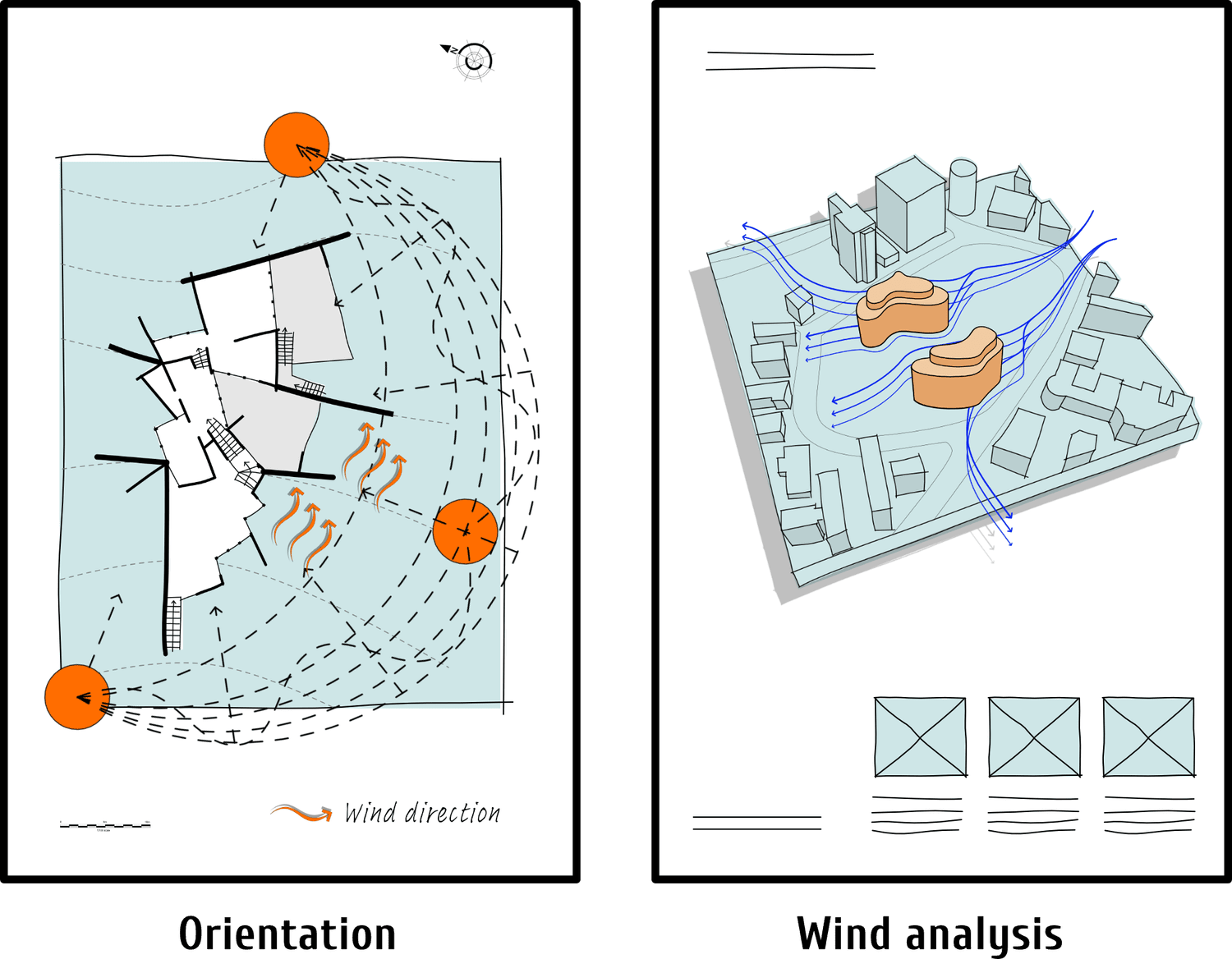 25 Ideas for Architectural Concepts in 2025 — theorangeryblog.com