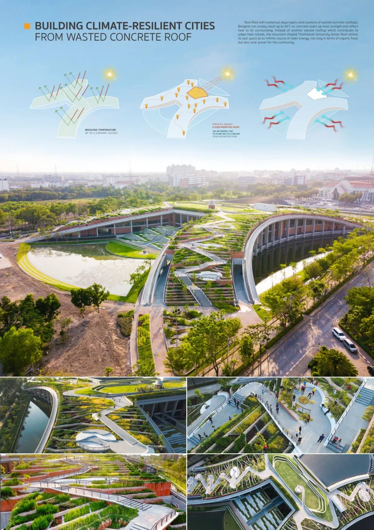 10 Best Sustainable Architecture Strategies for Public Buildings ...