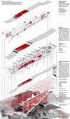 Understanding Architectural Diagrams: 15 types explained with examples ...