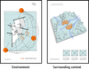 How to Analyse a Case Study in Architecture — theorangeryblog.com