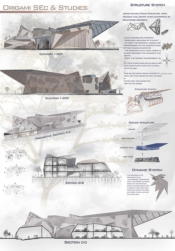 How to Develop a Successful Architecture Design Concept ...