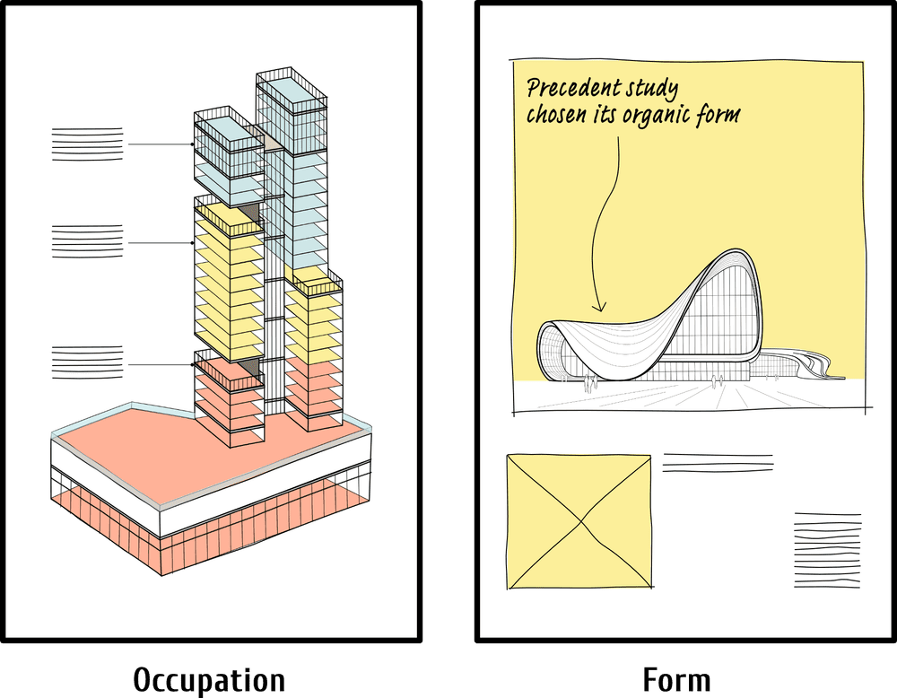 The Best Guide to precedent studies in Architecture — theorangeryblog.com