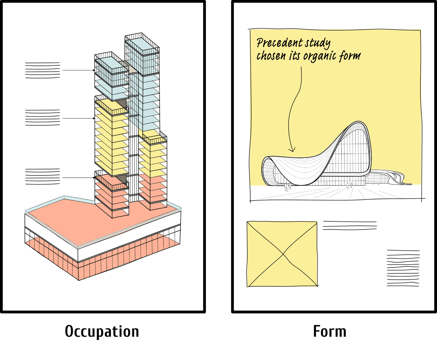The Best Guide to precedent studies in Architecture — theorangeryblog.com
