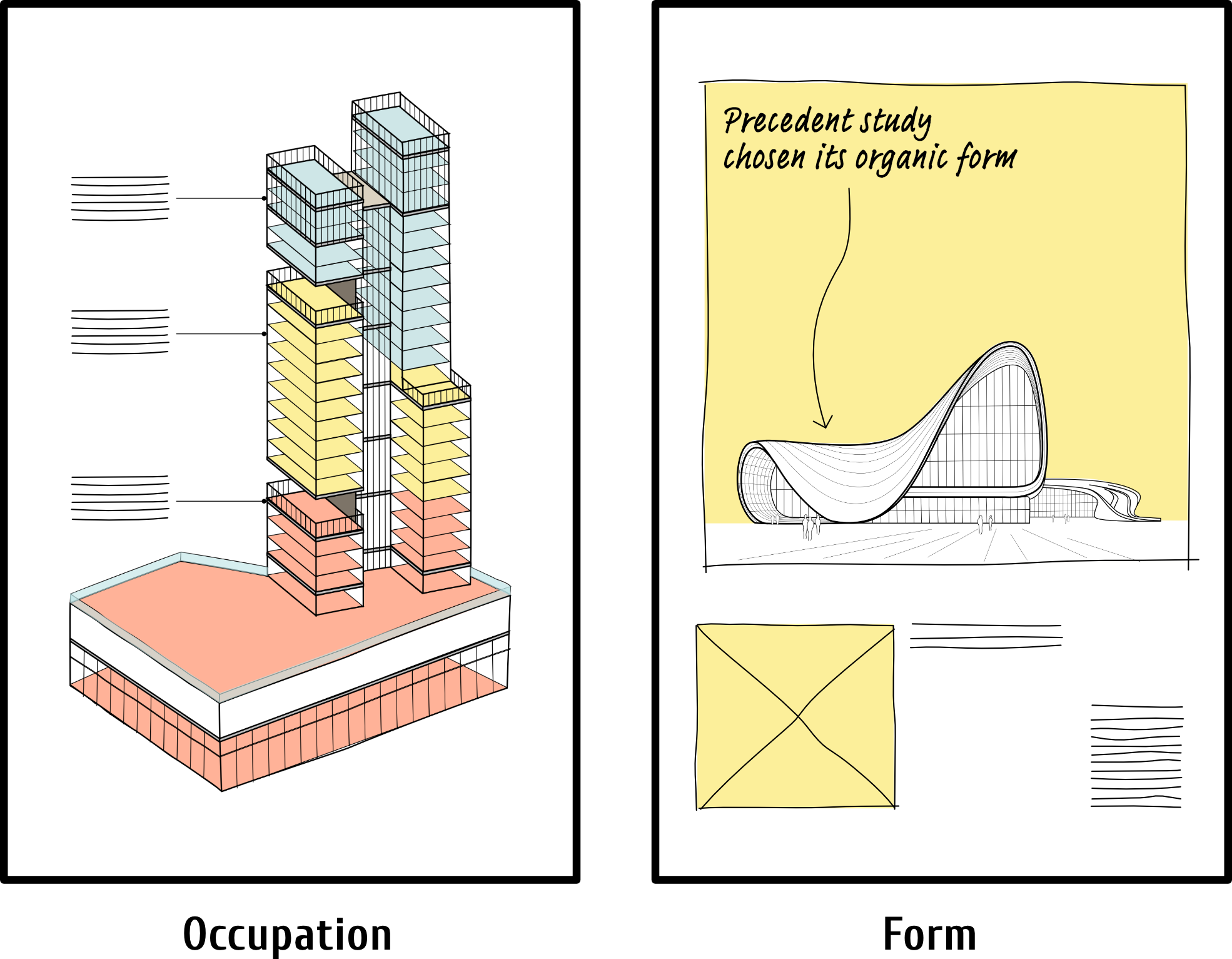 The Best Guide to precedent studies in Architecture — theorangeryblog.com