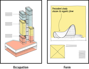 The Best Guide to precedent studies in Architecture — theorangeryblog.com