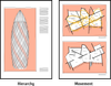 6 Key Principles of Architecture Design - Every Architect Must Know ...