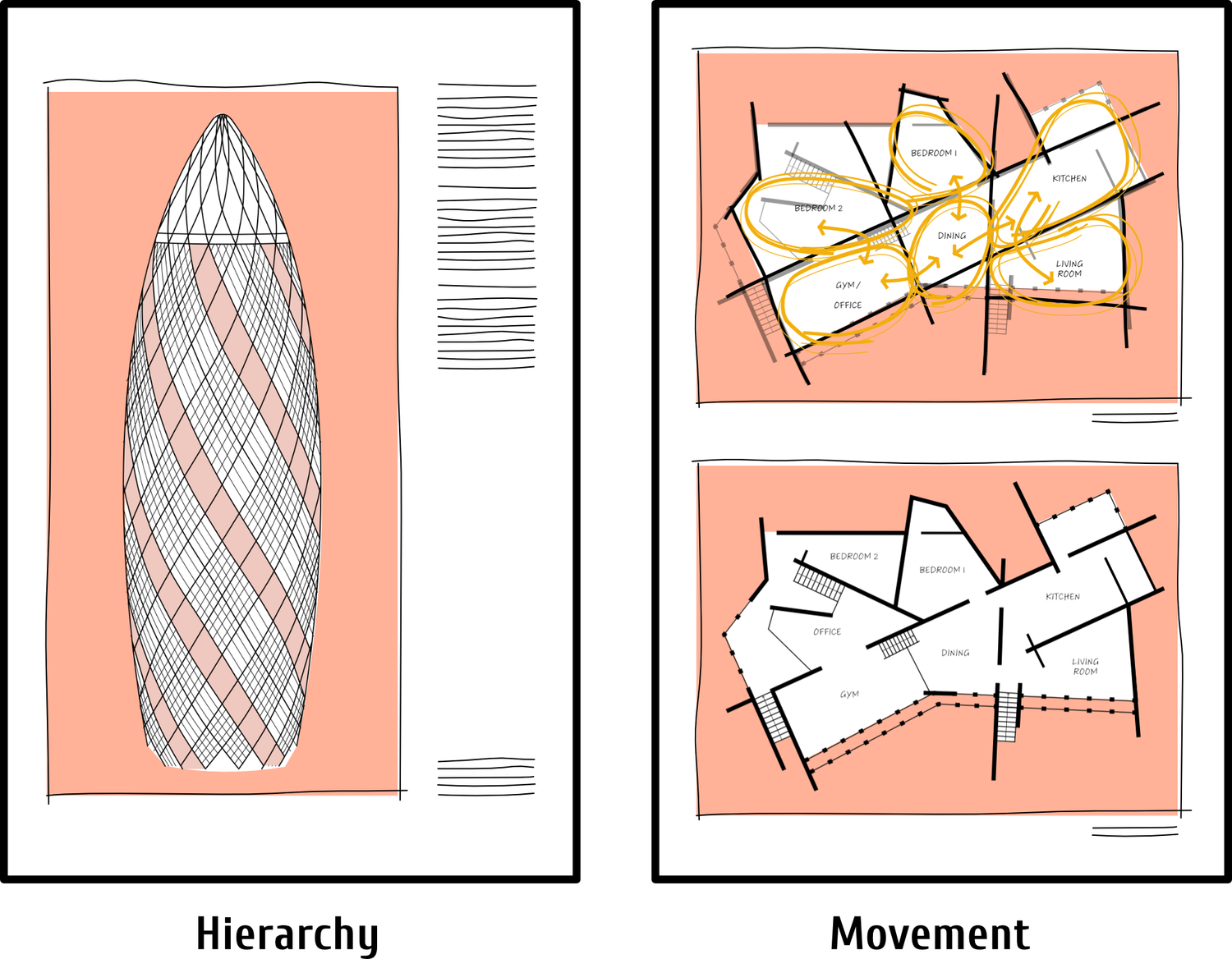 6 Key Principles of Architecture Design - Every Architect Must Know ...