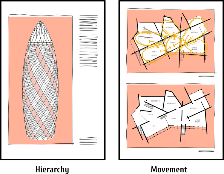 6 Key Principles of Architecture Design - Every Architect Must Know ...