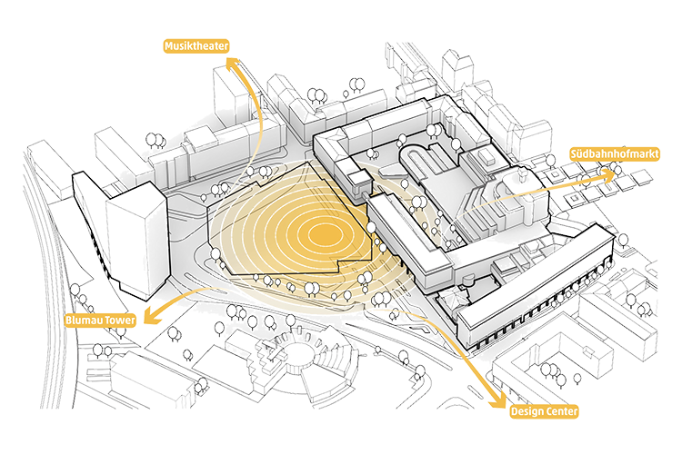 How to Analyse a Case Study in Architecture — theorangeryblog.com