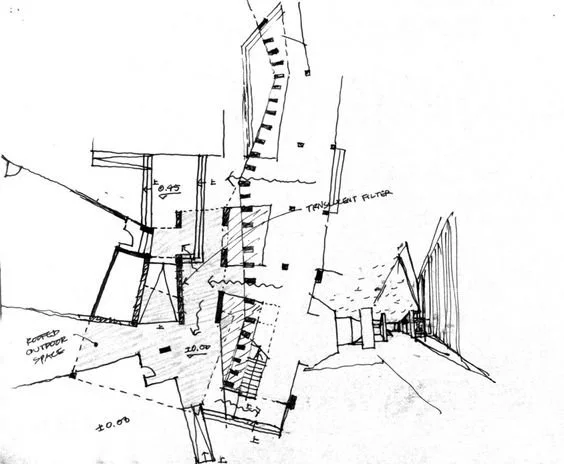 6 Key Principles of Architecture Design - Every Architect Must Know ...