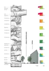 Understanding Architectural Diagrams: 15 types explained with examples ...