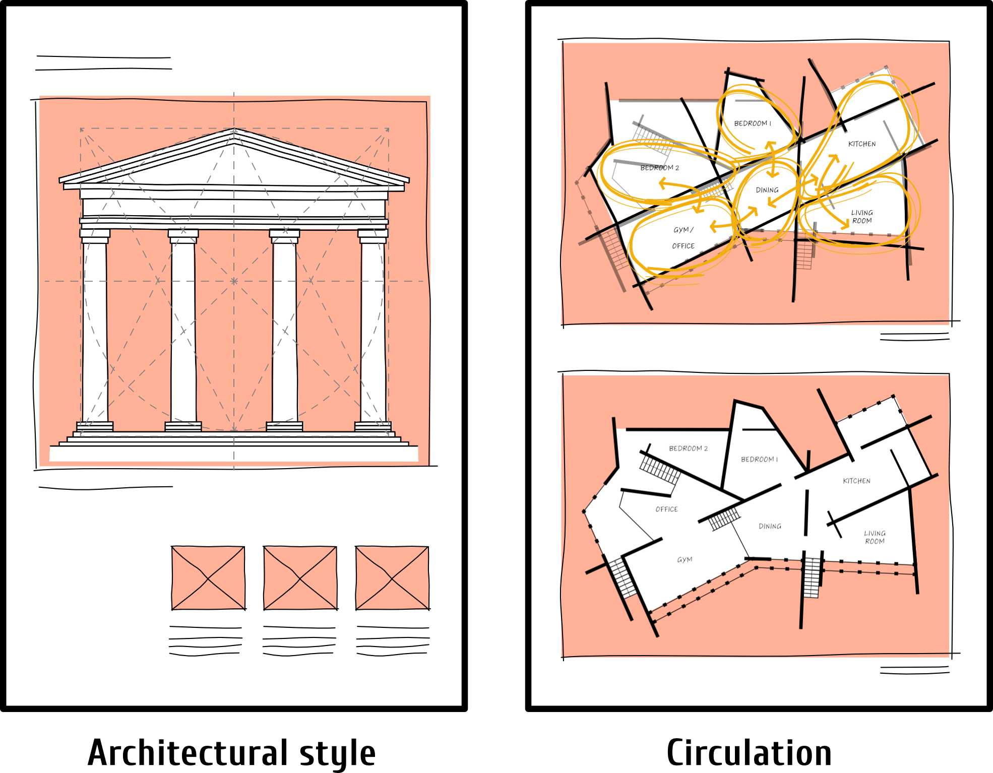 How To Analyse A Case Study In Architecture Theorangeryblog
